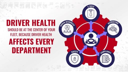 Investing in and supporting truck drivers’ health is foundational to ...